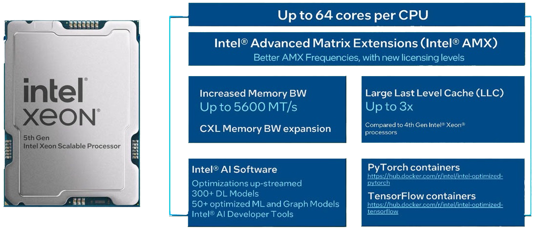EXALIT Pte Ltd – Professional Graphics and High Performance Computing